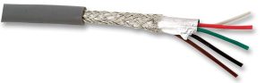 What is Belden Cable? A Complete 2025 Guide