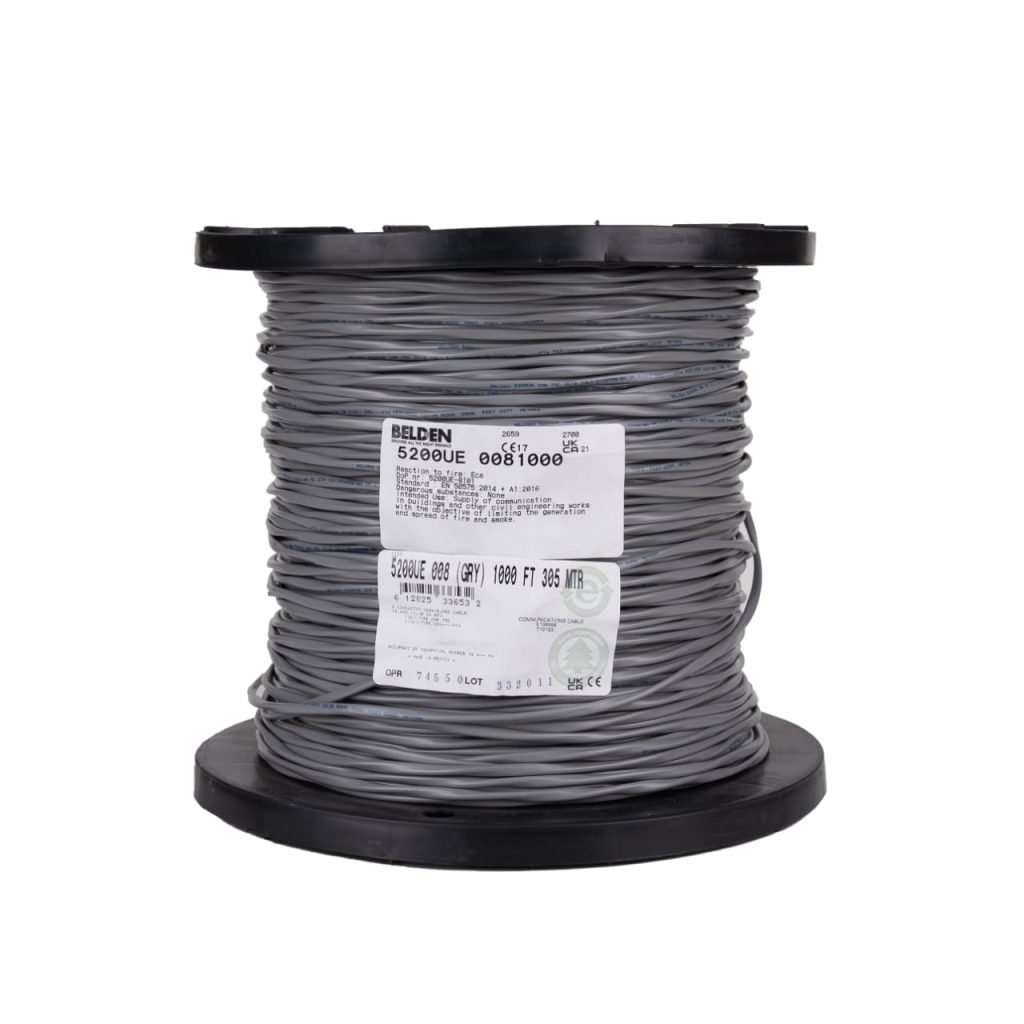 Belden Cable Supplier Dubai | Cable Zone Technology